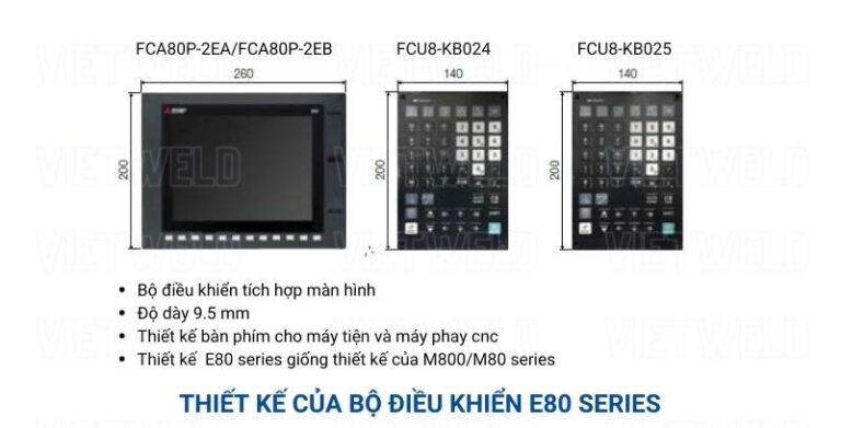 HỆ ĐIỀU KHIỂN CNC E80 MITSUBISHI
