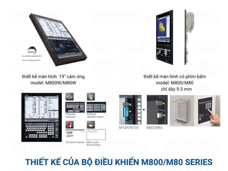 HỆ ĐIỀU KHIỂN CNC M800/M80 SERIES MITSUBISHI