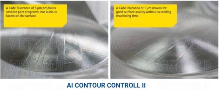 HỆ ĐIỀU KHIỂN CNC FANUC 0i-F PLUS -CNC VIETWELD