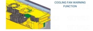 HỆ ĐIỀU KHIỂN CNC FANUC 0i-F PLUS -CNC VIETWELD