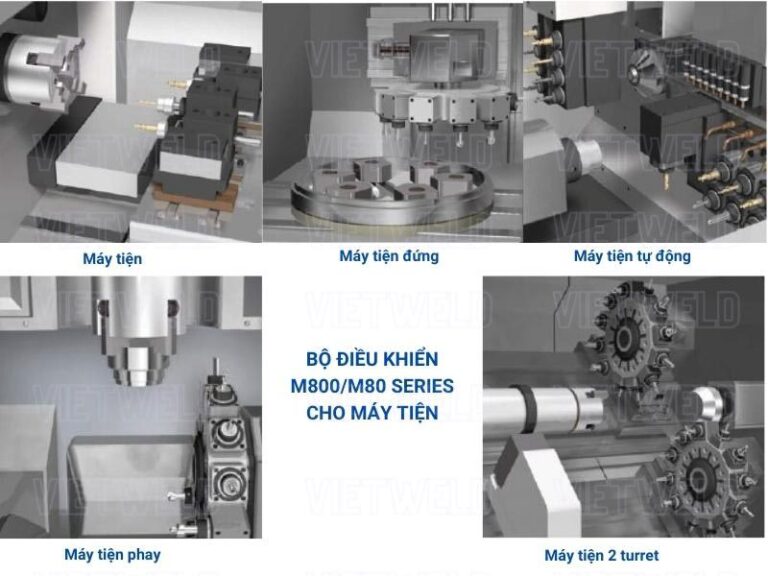 HỆ ĐIỀU KHIỂN CNC M800/M80 SERIES MITSUBISHI